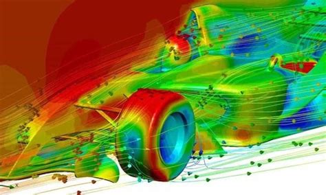 Computational Fluid Dynamics Cfd Simulation Tools Market May Set An