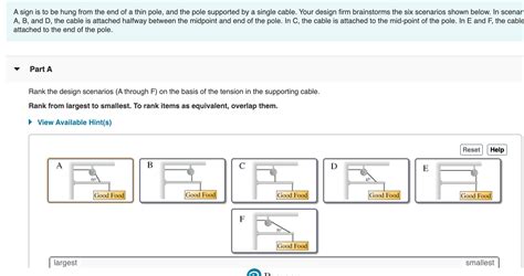 Solved A Sign Is To Be Hung From The End Of A Thin Pole And