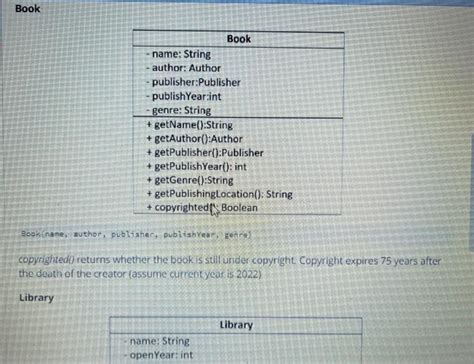 Solved Create The Following Classes And Methods Based On The Chegg