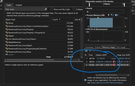 Suspected Memory Leak In Language Client Issue 1037 OmniSharp