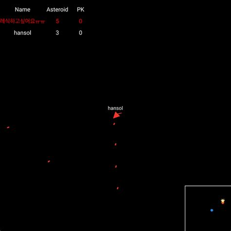 GitHub Giantsol Asteroids Multiplayer