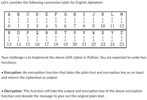 Solved Lets Consider The Following Conversion Table For