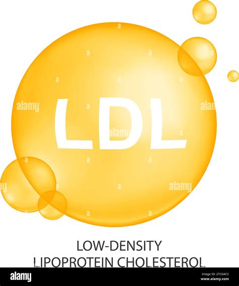 Cholesterol Ldl Type Bad Cholesterin Concept Low Density Lipoprotein Icon Isolated On White