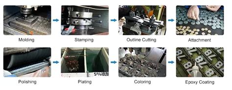 Metal Crafts Gold Plated Anime Cartoon Soft Hard Enamel Pin On Pin