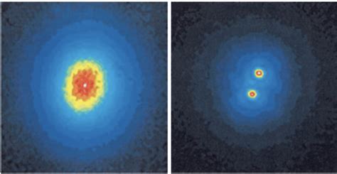 astronomy exam 3 review flashcards quizlet