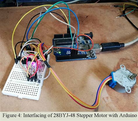 interfacing of unipolar and bipolar stepper motor with arduino