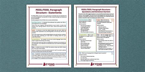 Peeelteeel Paragraph Structure Poster Beyond English