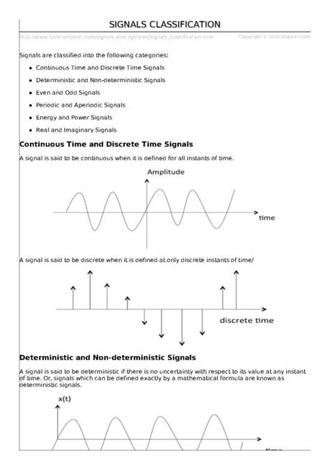 13 Classification Of Discrete Time Signal Files Download Free Collection Files
