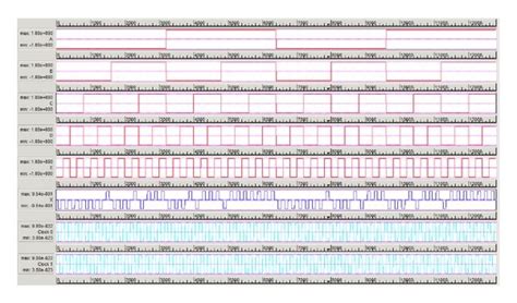 qca cell layout and its simulation result of five input majority gate download scientific diagram
