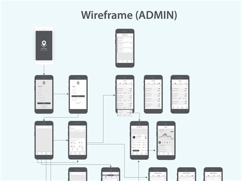Gps Tracking Apps Wireframe By Fahmida Hossain On Dribbble Gps Tracking Apps Wireframe By Fahmida Hossain On Dribbble