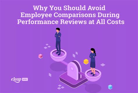 Employee Performance Review Initiative Free Printable Download