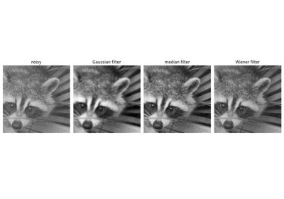 1 5 SciPy High Level Scientific Computing Scientific Python Lectures