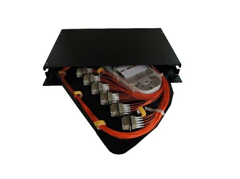 Rack Mount Patch Panel PROFIBER USA