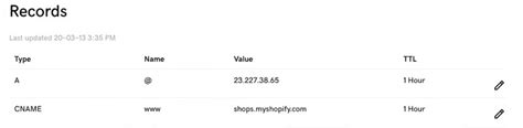 How To Set Up Domain Name On Shopify EcommerceGold