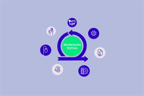 Testing And Quality Assurance Valido Ai