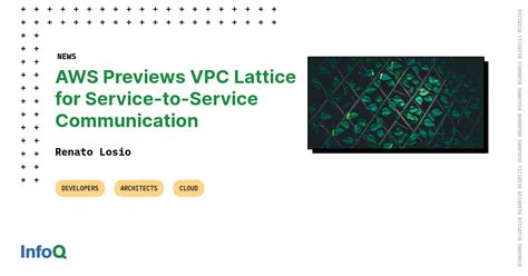 aws previews vpc lattice for service to service communication infoq