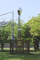 Category GNSS Earth Observation Network System Wikimedia Commons