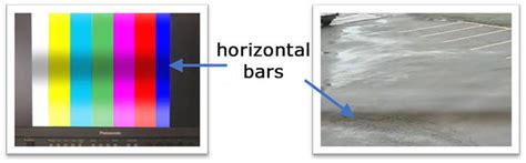 How To Eliminate The Interference On Cctv Systems