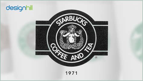 The Hidden Secrets Of Starbucks Logo Youve Always Missed Designhill