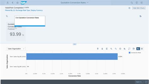 Create Your Own Ui5 Library For Ui5lab Sap Community