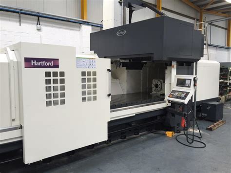 Helman CNC HelmanCNC Twitter