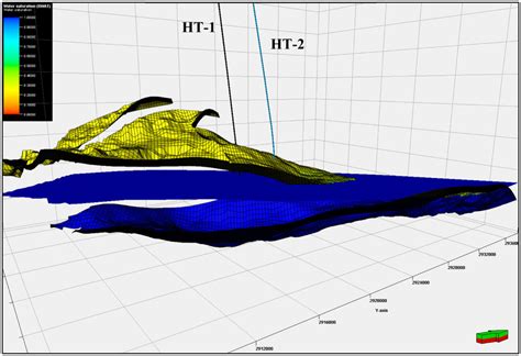 Geological Model Of MMF Download Scientific Diagram