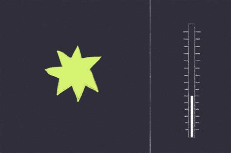 How Do Thermal Analysis Systems Work Comparing Types And Working Principles