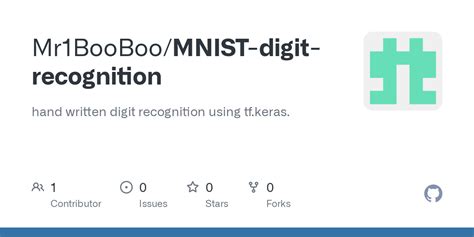 GitHub Mr BooBoo MNIST Digit Recognition Hand Written Digit Recognition Using Tf Keras