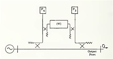 Figure 2 From Adapter Evaluation By Automated Measurements Semantic Scholar