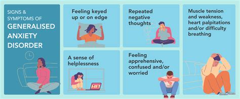Understanding Anxiety And Generalised Anxiety Disorder Imh Institute