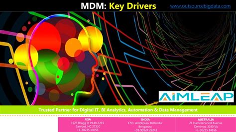 Geospatial Intelligence Challenges By Aimleap Outsource Bigdata Issuu