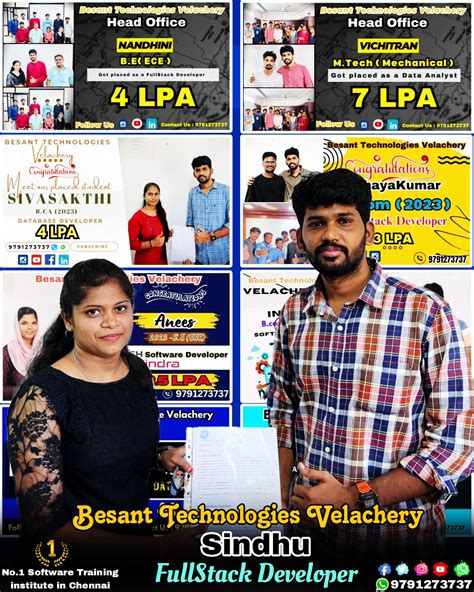 Besant Technologies Velachery On Linkedin Placed Html5 Css3 Bootstrap Javascript Angular