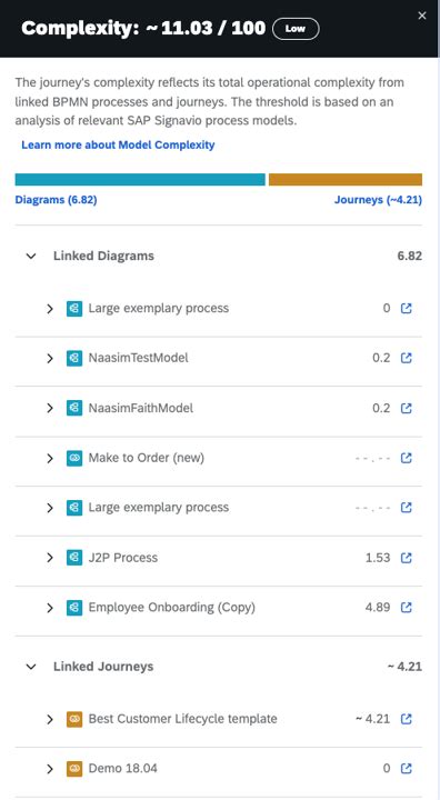 Sap Help Portal Sap Online Help