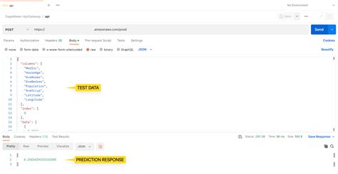 5 Simple Steps To Mlops With Github Actions Mlflow And Sagemaker Pipelines Towards Data Science