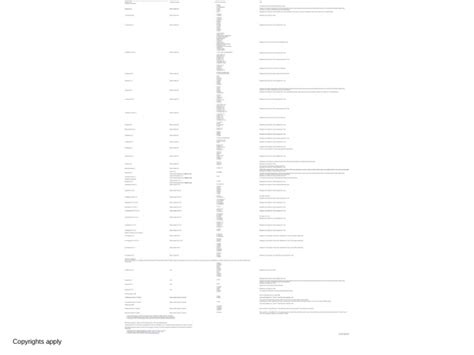 Estrogen And Progestin Types And Doses In Hormonal Contraceptive Pdf