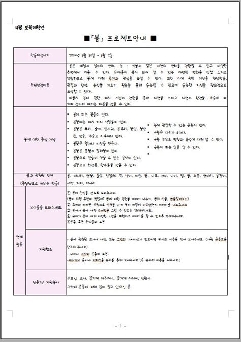봄 프로젝트 계획안 네이버 블로그
