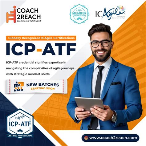 Coach2reach On Linkedin Icagile Agileteamfacilitation Icp Facilitationskills…