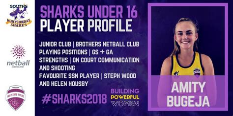 Brothers Netball Club Mackay Mackay Qld