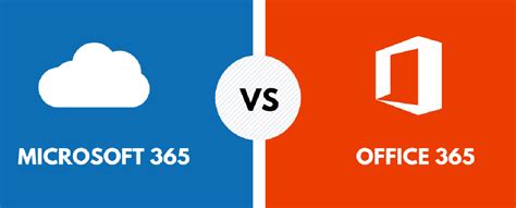 Microsoft 365 Plans Comparison Between E3 E5 And F3