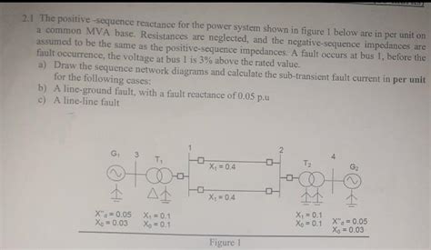 Solved 21 The Positive Sequence Reactance For The Power