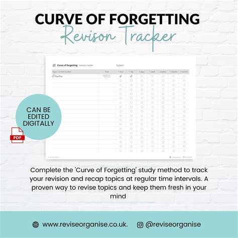 Curve Of Forgetting Revision Tracker Tool Printable Editable
