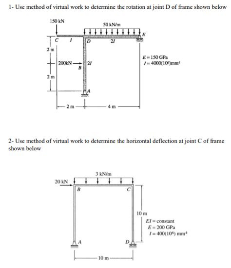 Solved 1 Use Method Of Virtual Work To Determine The