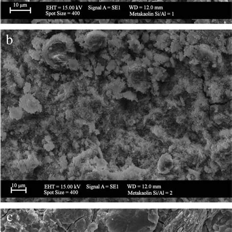 Sem Micrographs Of The Geopolymer Coatings A Mk1 B Mk2 And C Mk2 5 Download Scientific Diagram