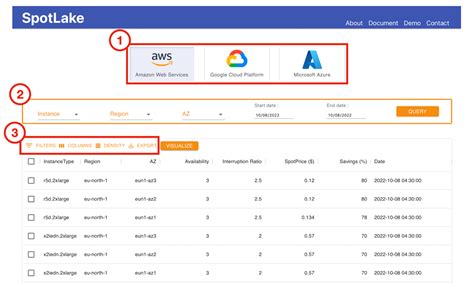 Github Ddps Labspotlake Spot Score Database Spot Placement Score