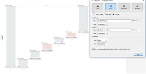 A New Way Of Using Reference Bands In Tableau Life In The Fast Laine