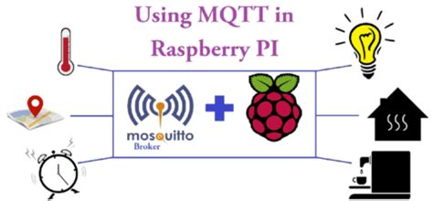 How To Build An MQTT Server Using Raspberry Pi IoTEDU