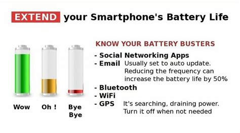 Make Your Smartphone Battery Last Longer