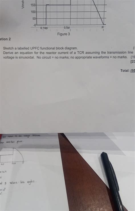 Solved Sketch A Labelled Upfc Functional Block Diagram