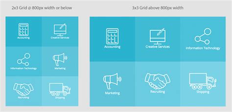 Jquery Load Different Javascript Functions At 2 Different Screen