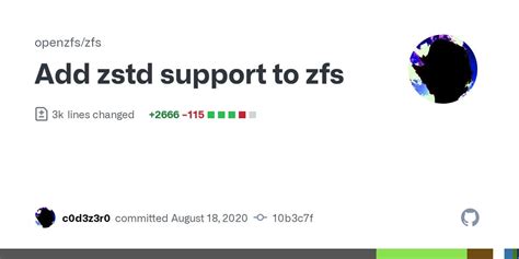 zstd has been added to openzfs r zfs